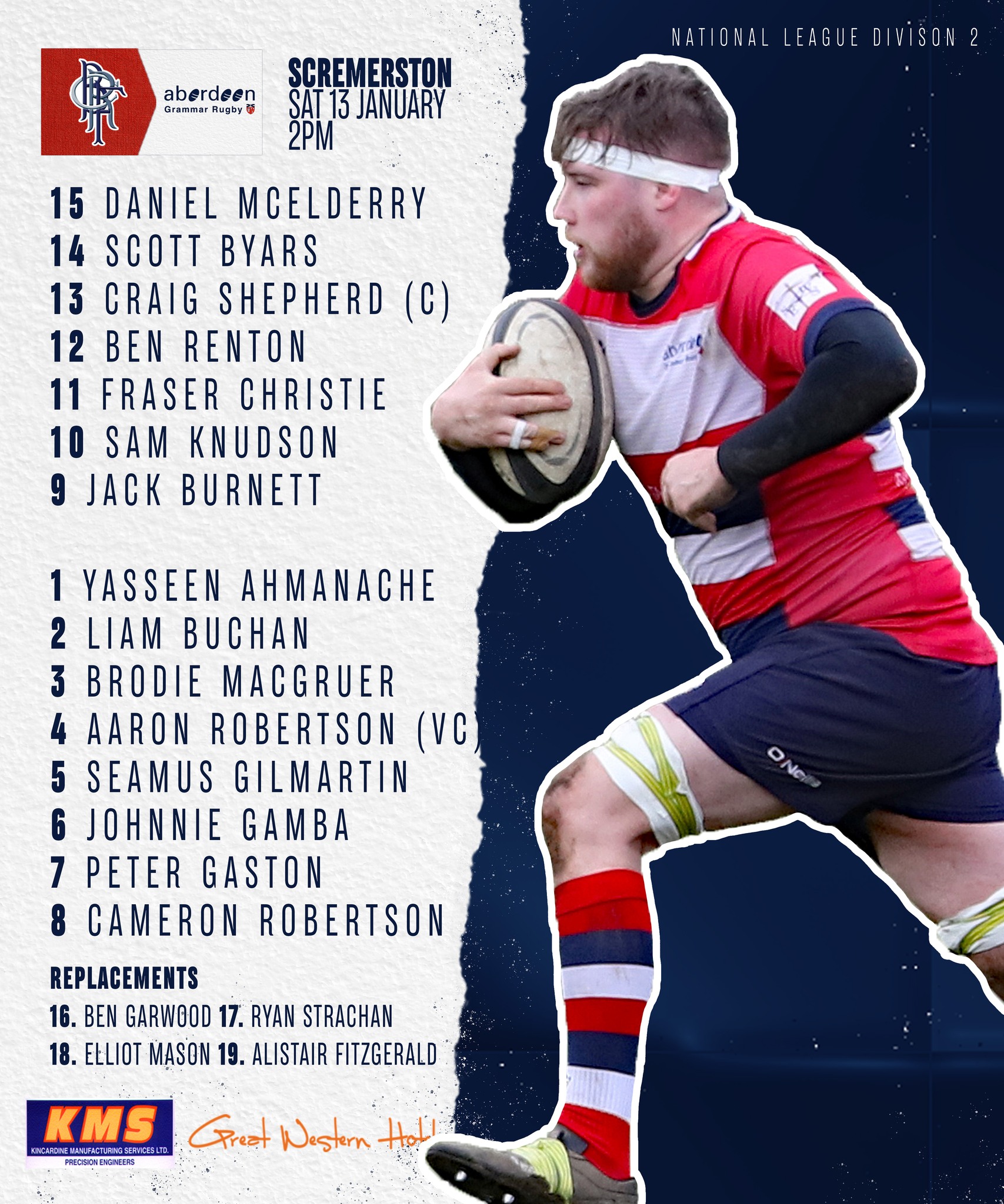 Berwick RFC 43 Aberdeen Grammar Rugby 13 - Aberdeen Grammar Rugby