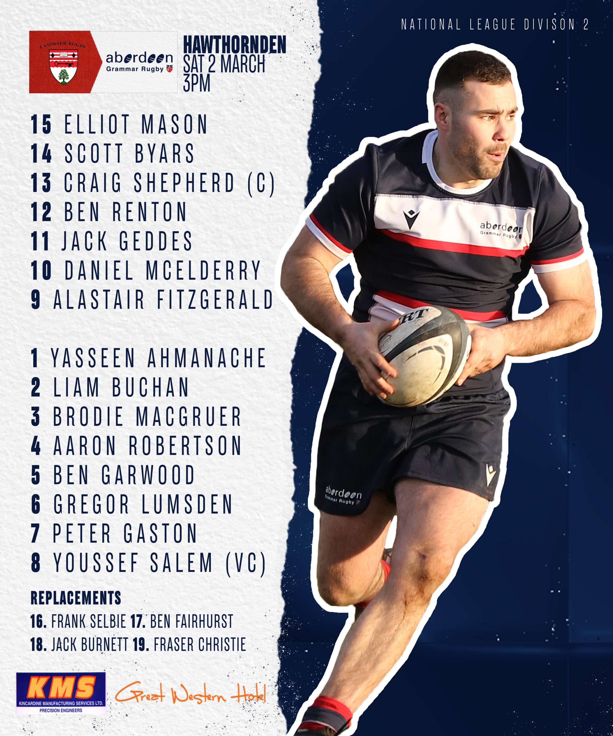 Lasswade RFC 40 Aberdeen Grammar Rugby 10 - Aberdeen Grammar Rugby