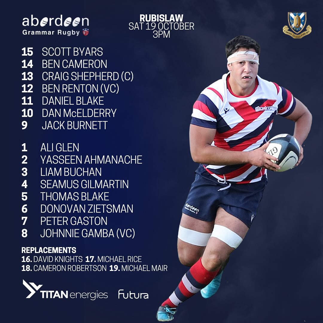 Aberdeen Grammar Rugby 99 Cartha Queens Park RFC 26 - 19/10/24 ...
